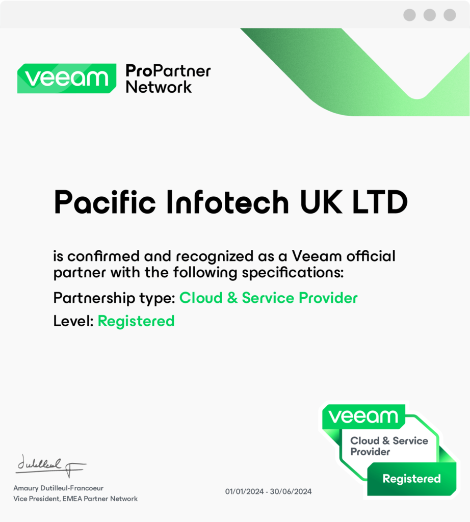 Veeam Cloud Connect Backup | Powered by Veeam